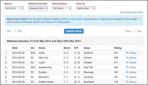 Football Rating Systems for English, Conference and Scottish Matches